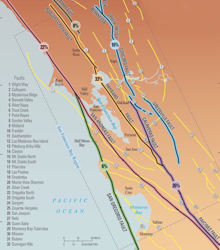 ¿Qué entiende por falla geológica? Explicación y ejemplos