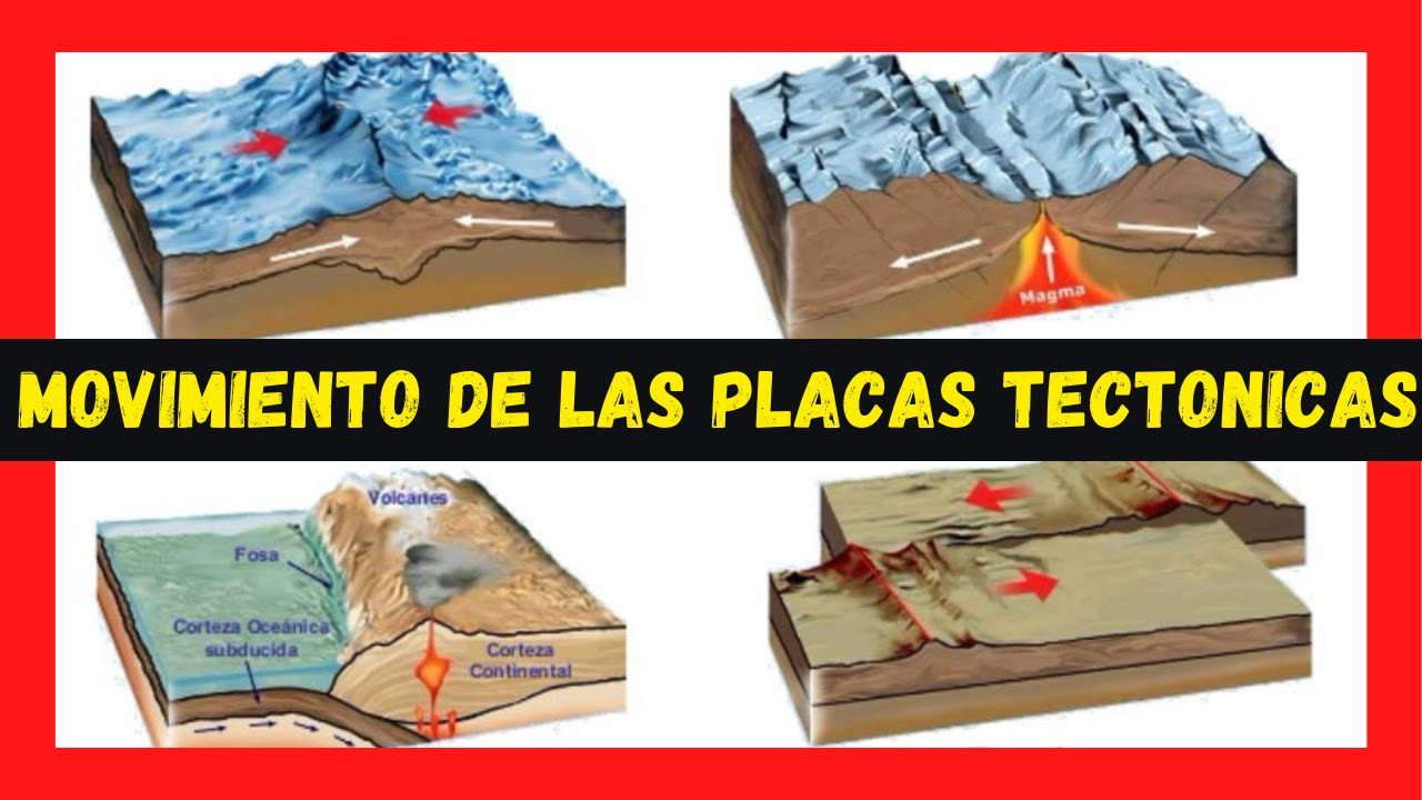 Cómo están formadas las placas tectónicas
