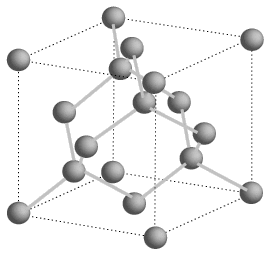 Por qué se usa silicio para fabricar procesadores